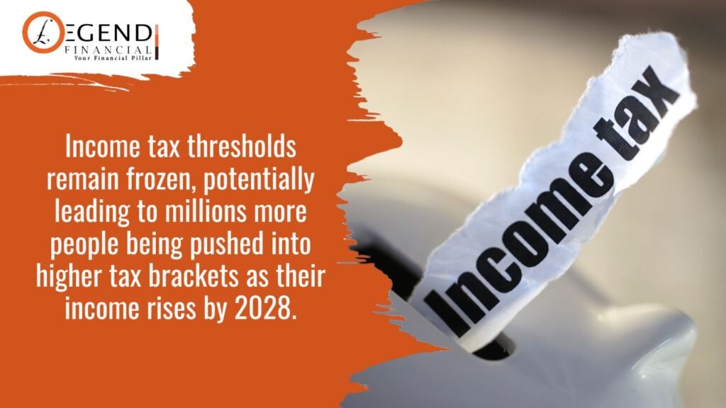 What Will the Spring Budget 2024 Mean to You? [New]